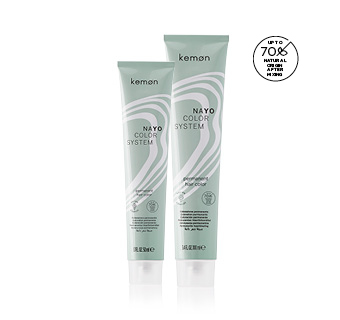 Yo Color System | Kemon